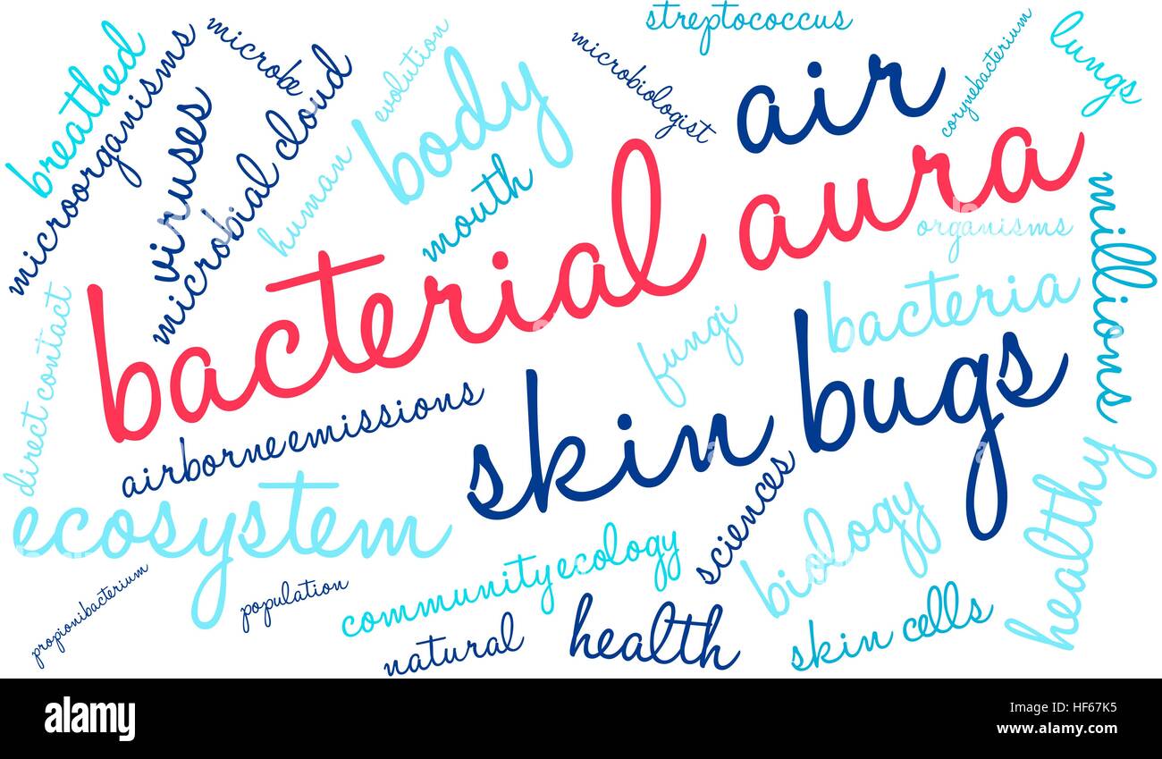 Bacterial Aura word cloud on a white background Stock Vector Image ...