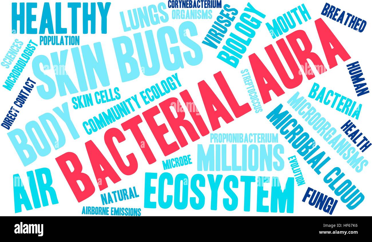 Bacterial Aura word cloud on a white background Stock Vector Image ...