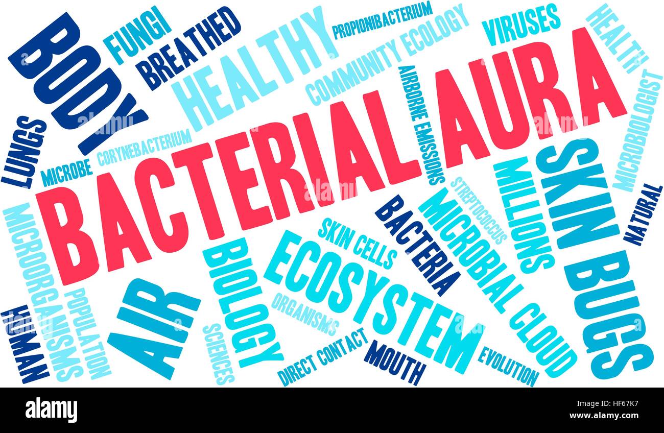 Bacterial Aura word cloud on a white background Stock Vector Image ...