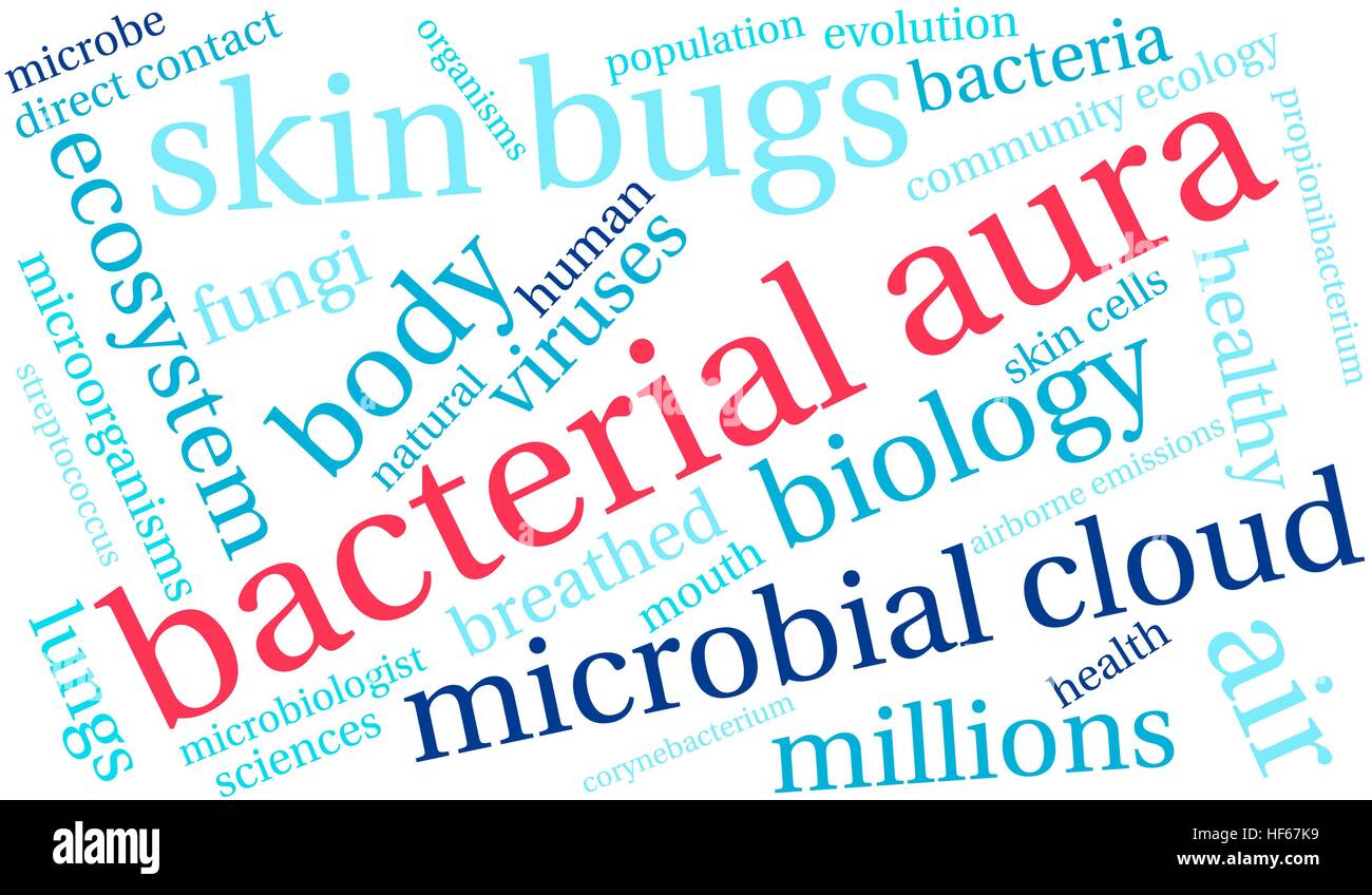 Bacterial Aura word cloud on a white background Stock Vector Image ...