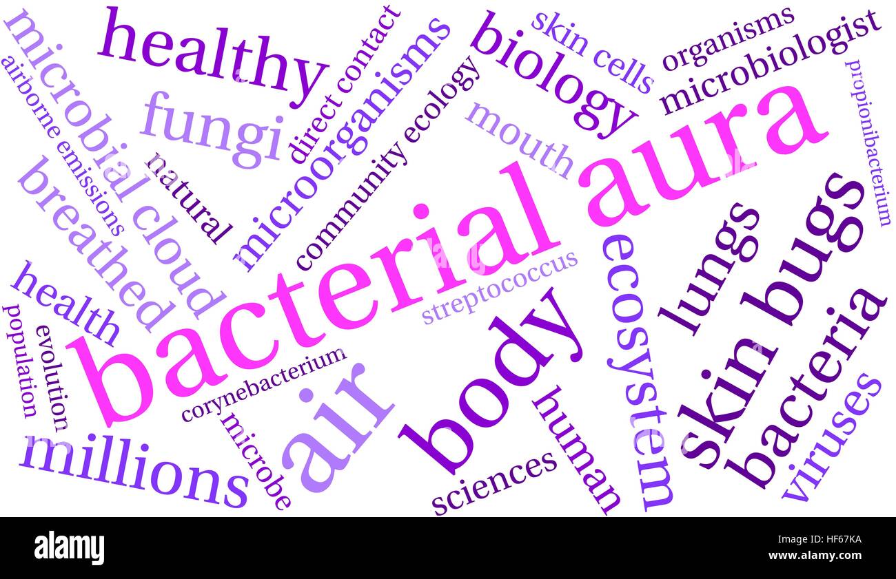 Bacterial Aura word cloud on a white background Stock Vector Image ...