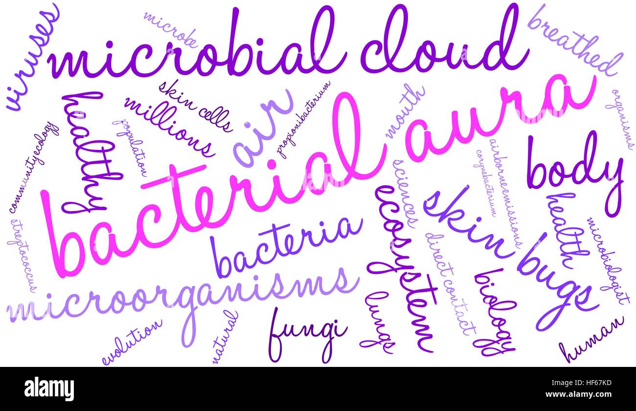 Bacterial Aura word cloud on a white background Stock Vector Image ...