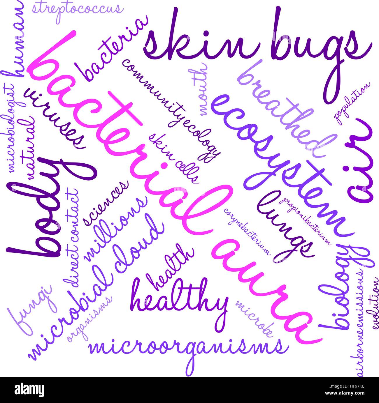 Bacterial Aura word cloud on a white background Stock Vector Image ...