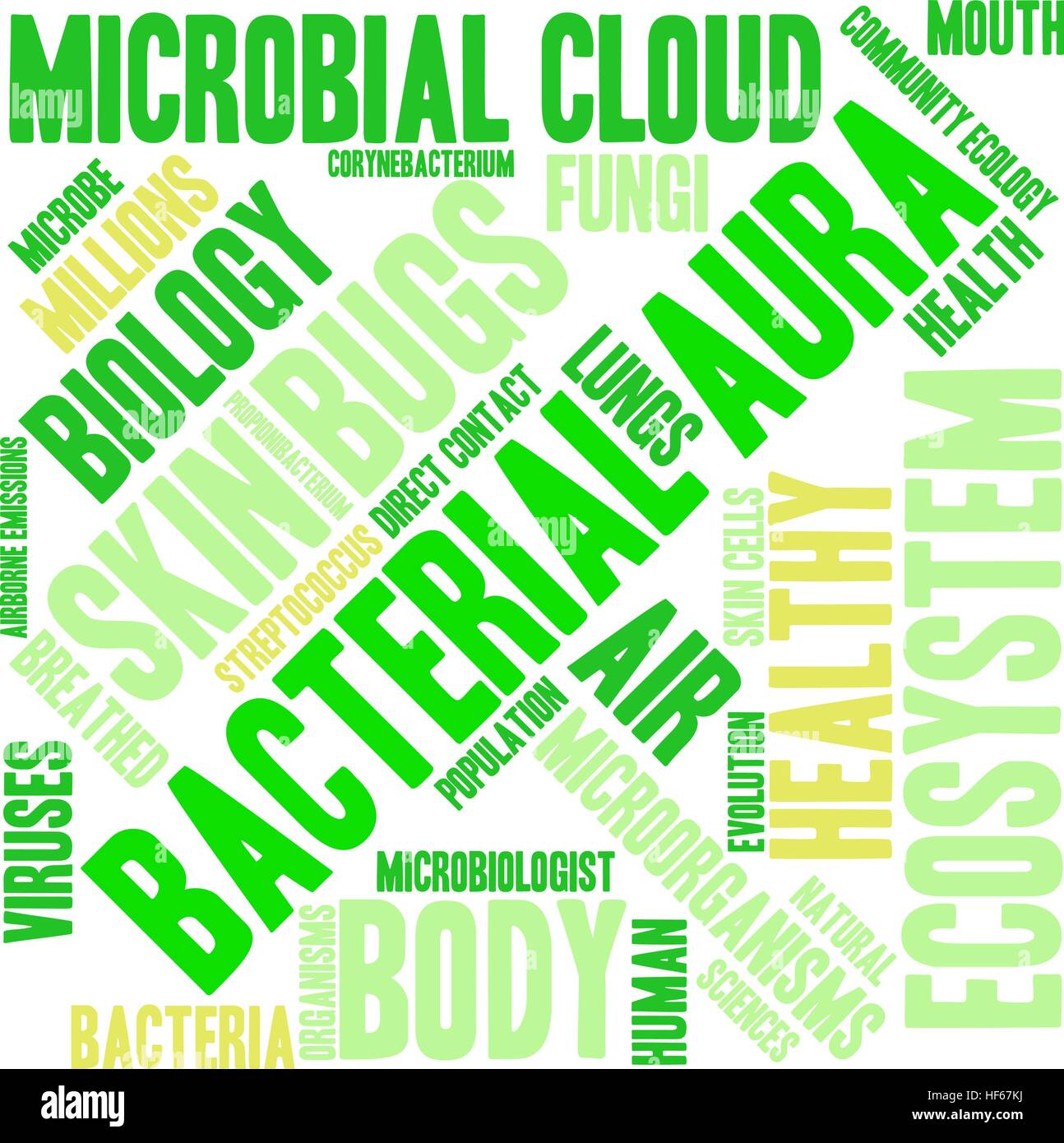 Bacterial Aura word cloud on a white background Stock Vector Image ...