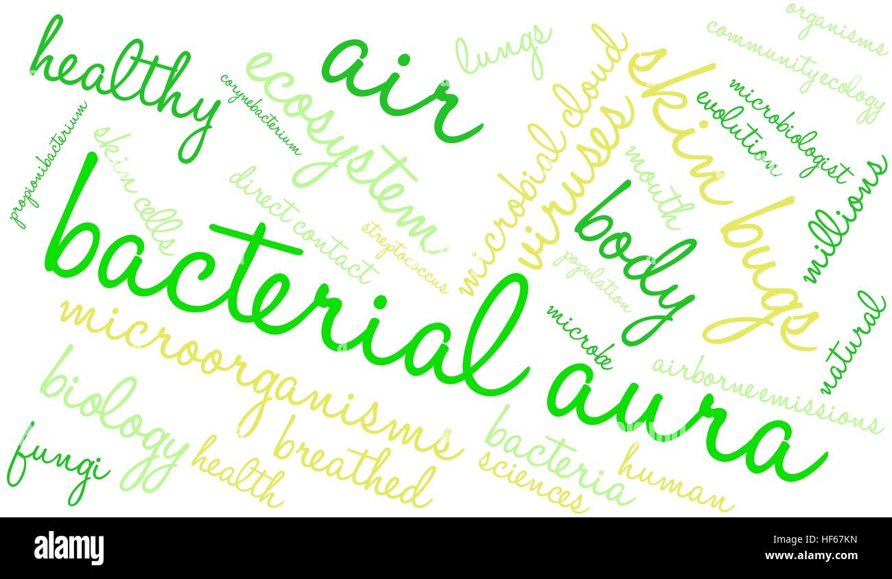 Bacterial Aura word cloud on a white background Stock Vector Image ...