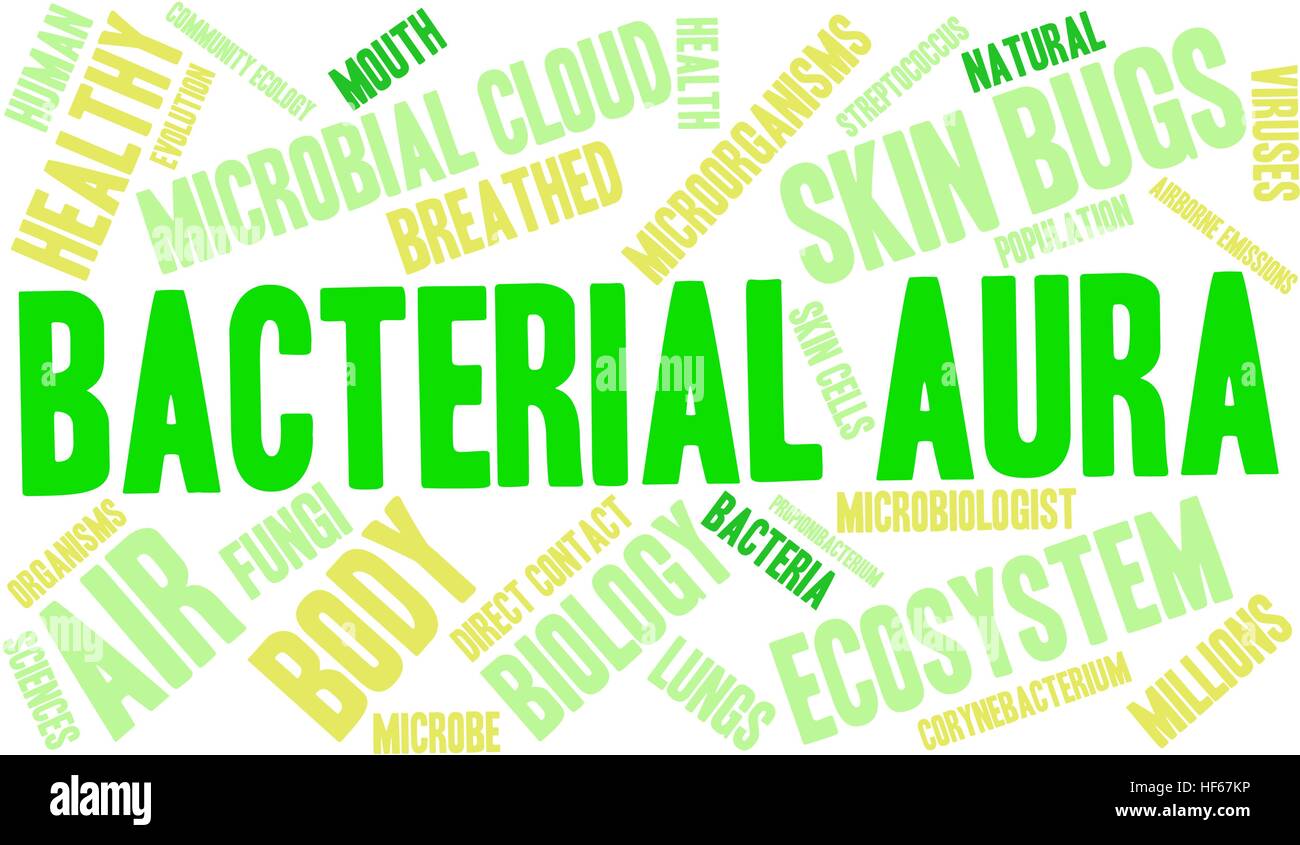 Bacterial Aura word cloud on a white background Stock Vector Image ...