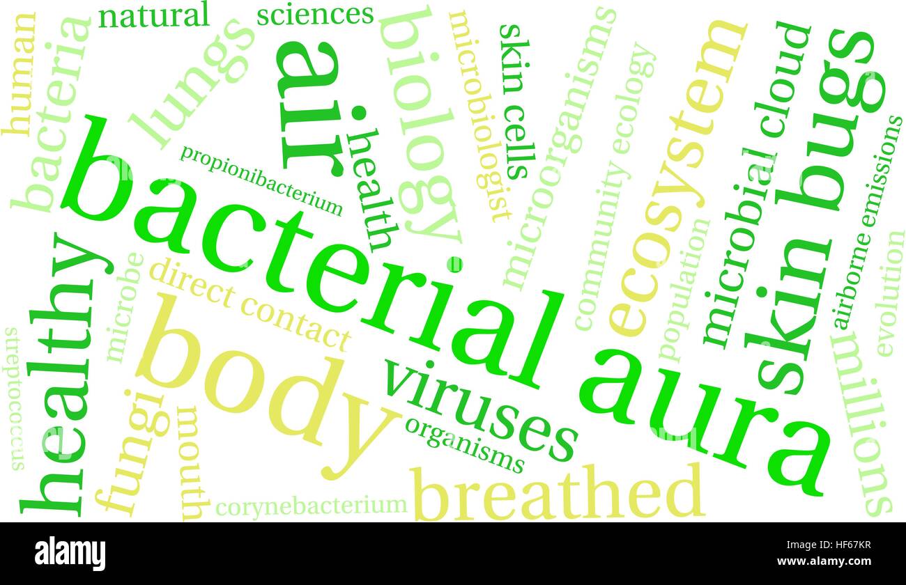 Bacterial Aura word cloud on a white background Stock Vector Image ...