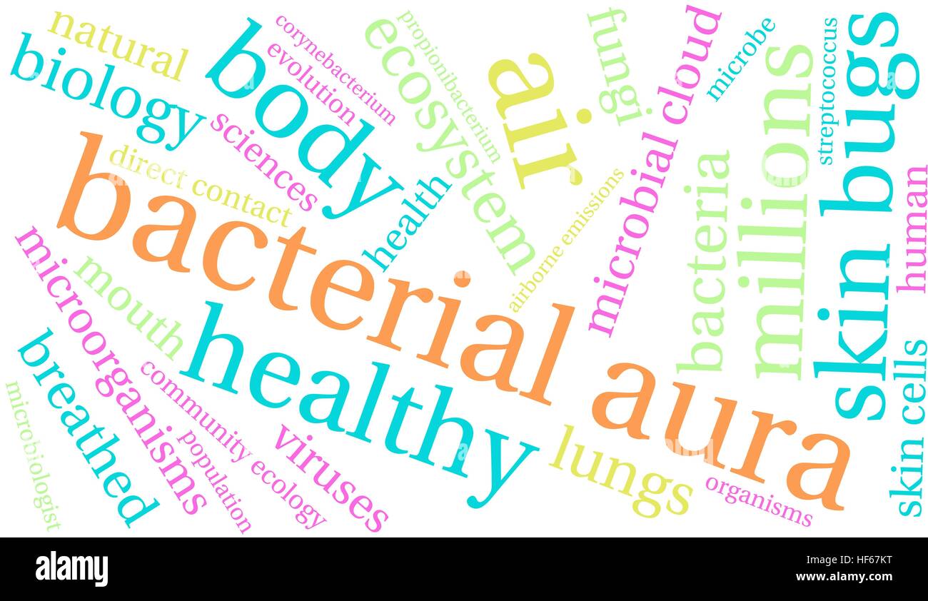 Bacterial Aura word cloud on a white background Stock Vector Image ...