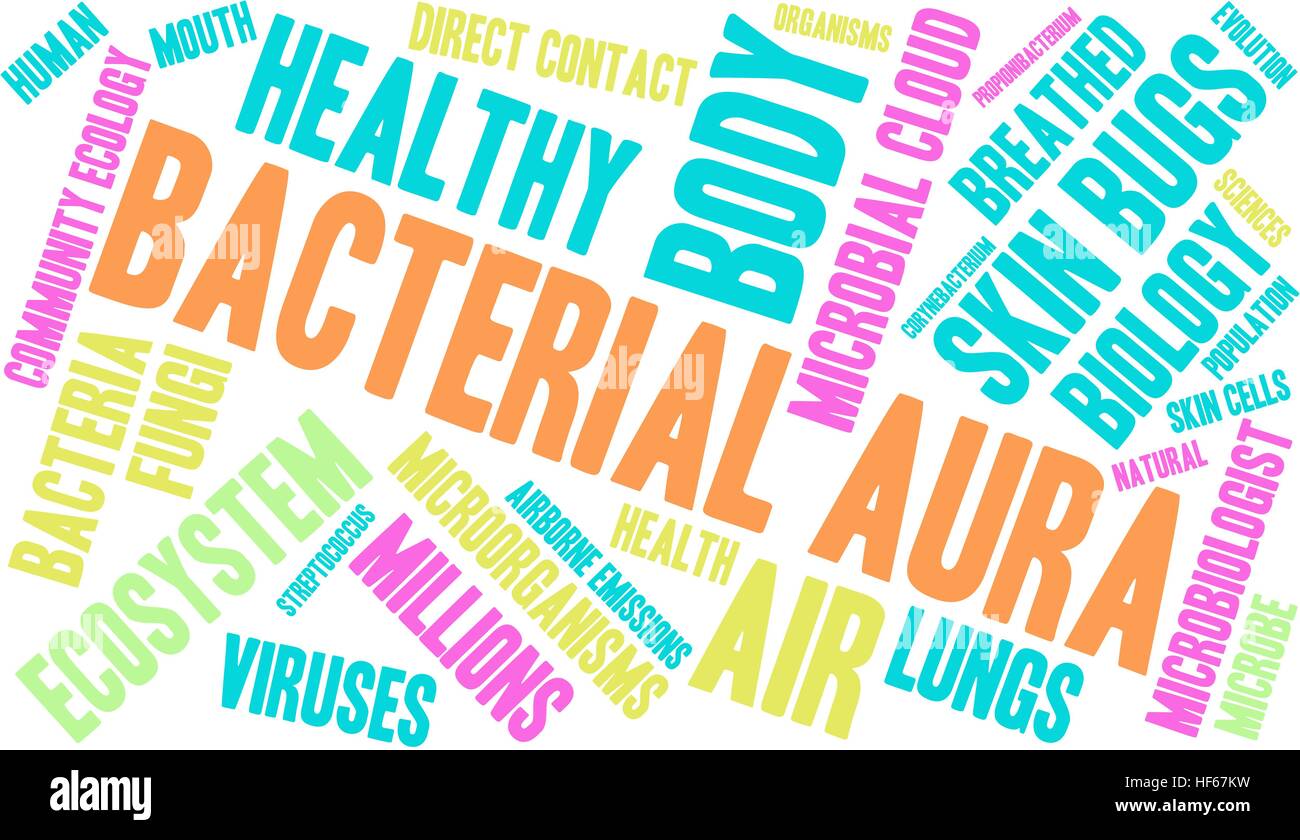 Bacterial Aura word cloud on a white background Stock Vector Image ...