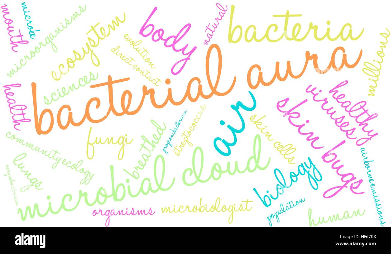 Bacterial Aura word cloud on a white background Stock Vector Image ...