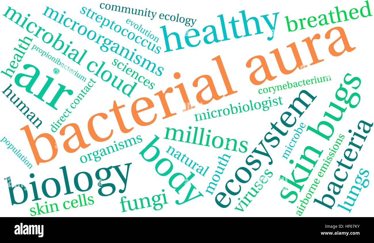 Bacterial Aura word cloud on a white background Stock Vector Image ...