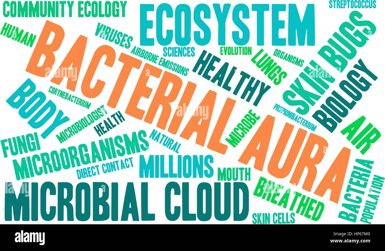 Bacterial Aura word cloud on a white background Stock Vector Image ...