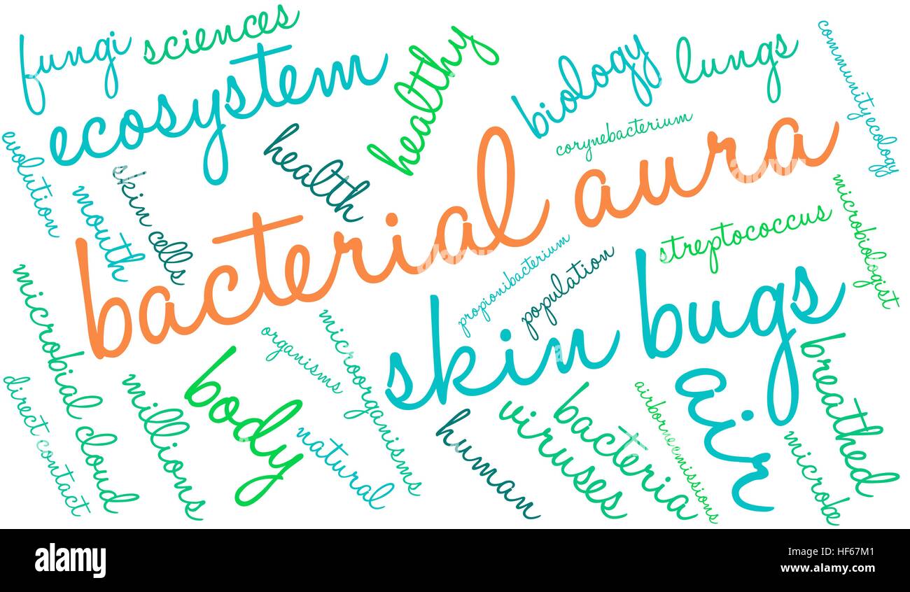 Bacterial Aura word cloud on a white background Stock Vector Image ...