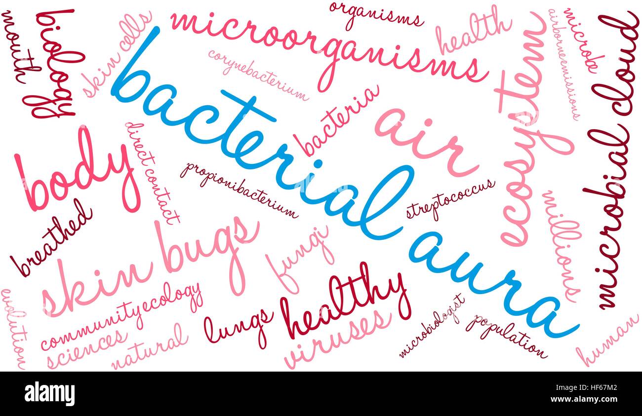 Bacterial Aura word cloud on a white background Stock Vector Image ...