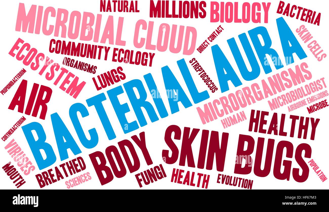 Bacterial Aura word cloud on a white background Stock Vector Image ...