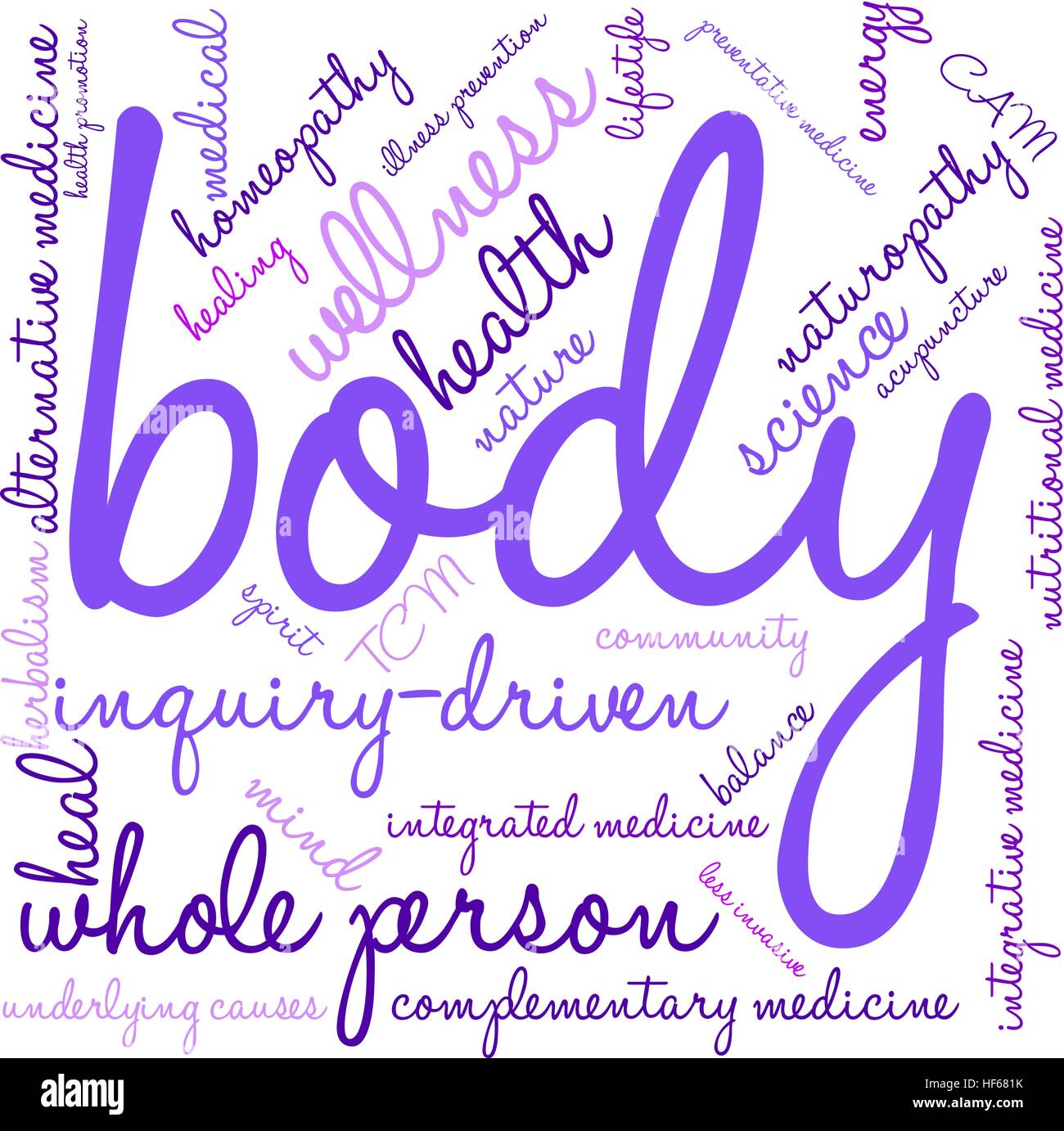 Body word cloud on a white background Stock Vector Image & Art - Alamy