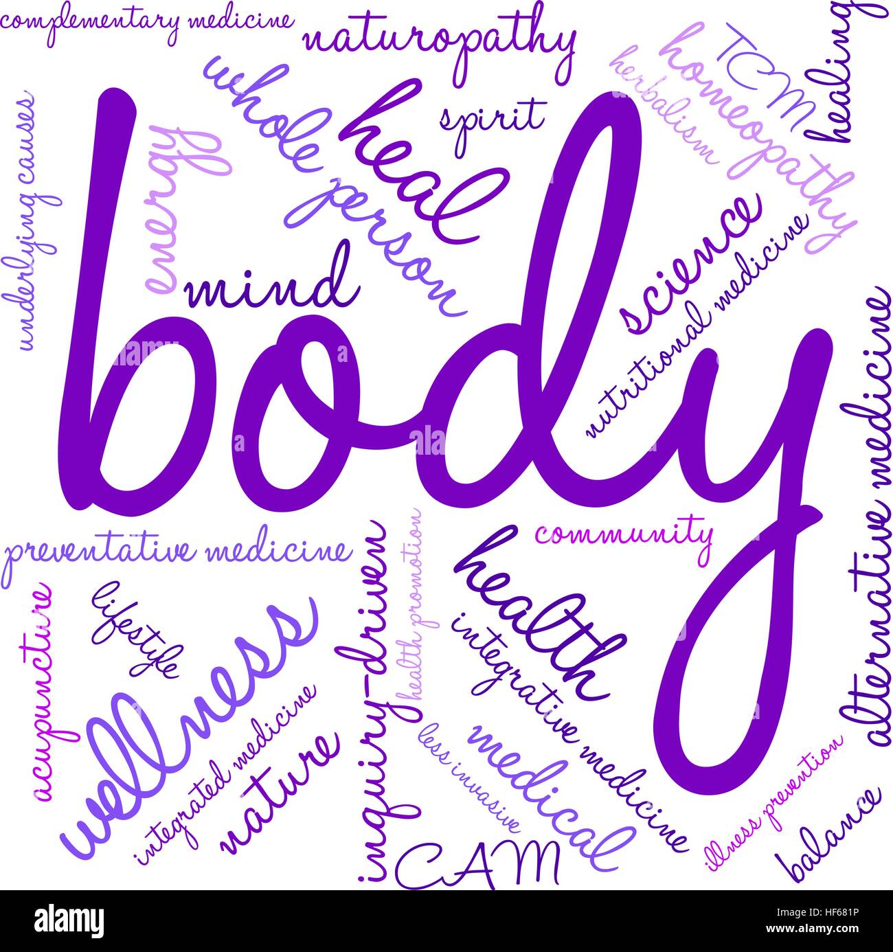Body word cloud on a white background Stock Vector Image & Art - Alamy