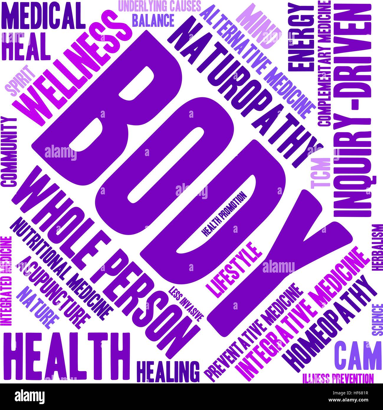 Body word cloud on a white background Stock Vector Image & Art - Alamy