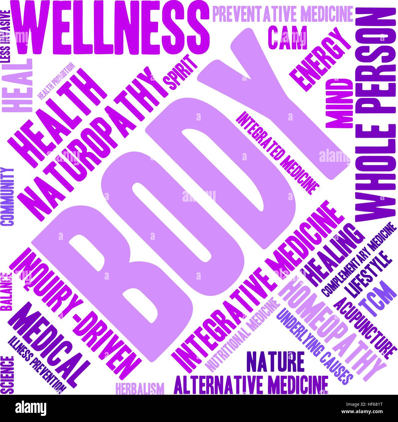 Body word cloud on a white background Stock Vector Image & Art - Alamy