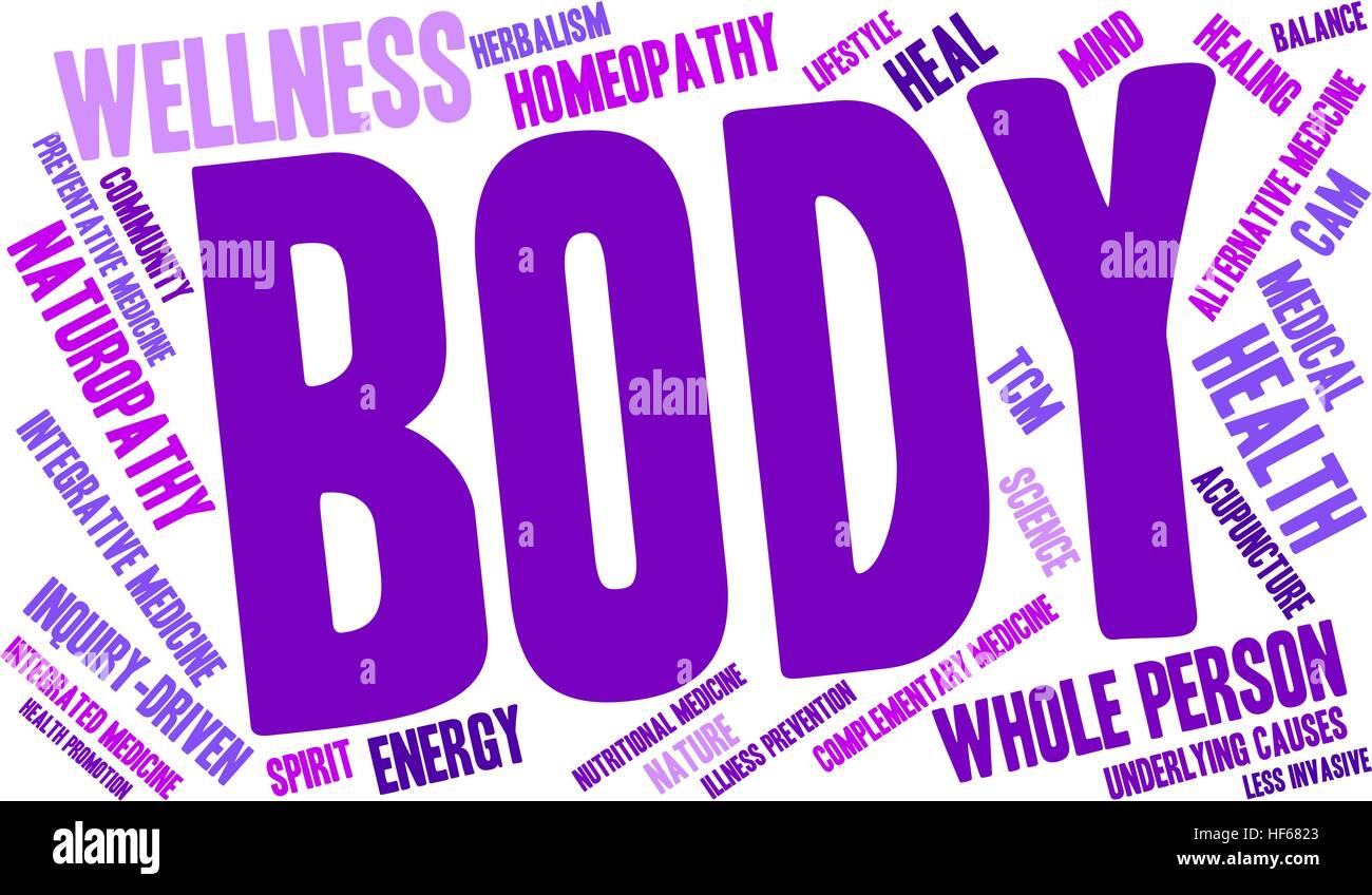 Body word cloud on a white background Stock Vector Image & Art - Alamy