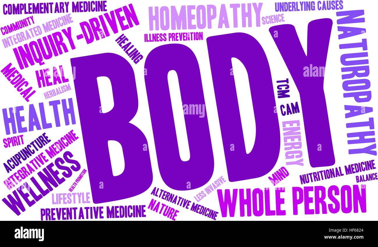 Body word cloud on a white background Stock Vector Image & Art - Alamy