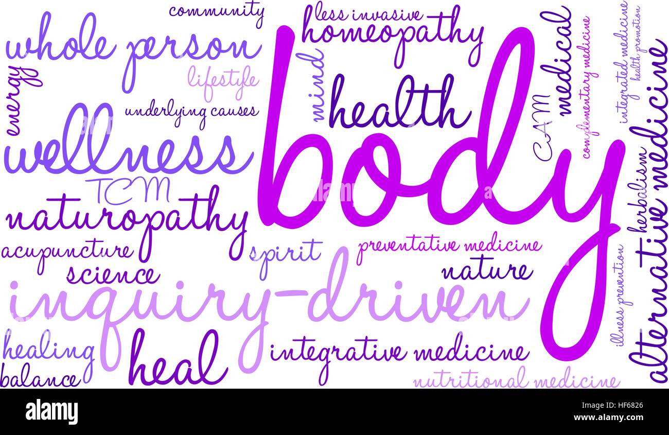 Body word cloud on a white background Stock Vector Image & Art - Alamy