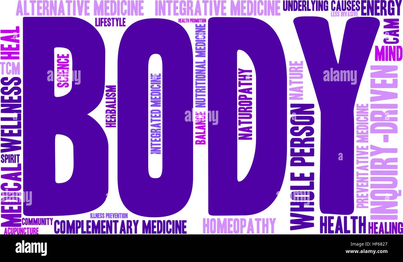 Body word cloud on a white background Stock Vector Image & Art - Alamy