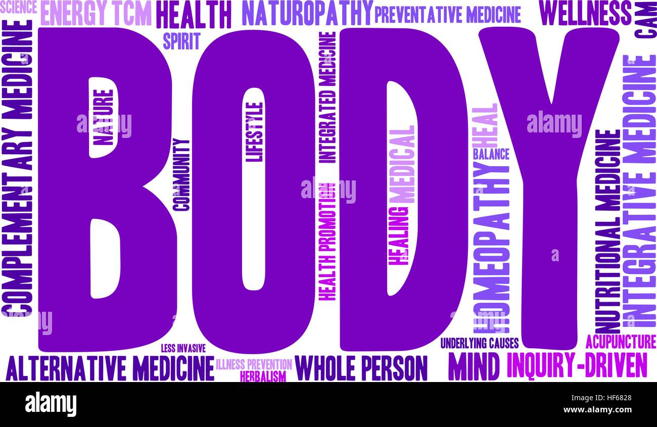 Body word cloud on a white background Stock Vector Image & Art - Alamy