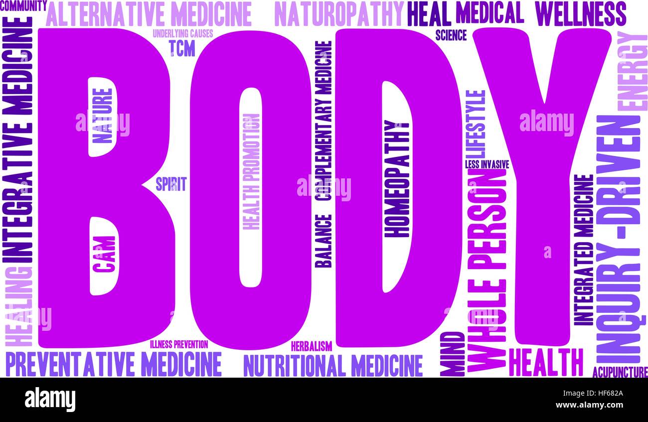 Body word cloud on a white background Stock Vector Image & Art - Alamy