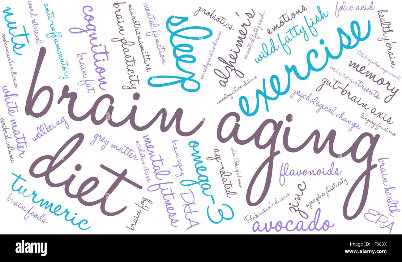 Brain Aging word cloud on a white background Stock Vector Image & Art ...