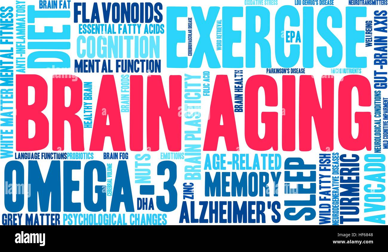 Brain Aging word cloud on a white background Stock Vector Image & Art ...