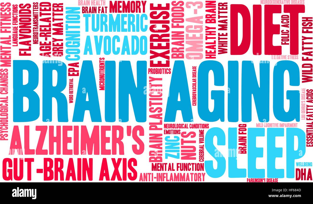 Brain Aging word cloud on a white background Stock Vector Image & Art ...