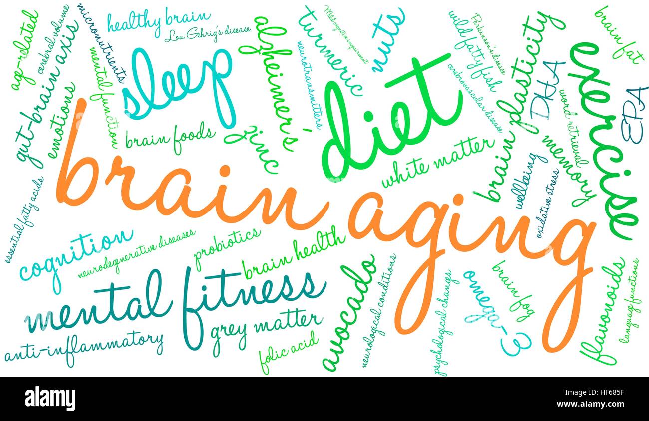 Brain Aging word cloud on a white background Stock Vector Image & Art ...
