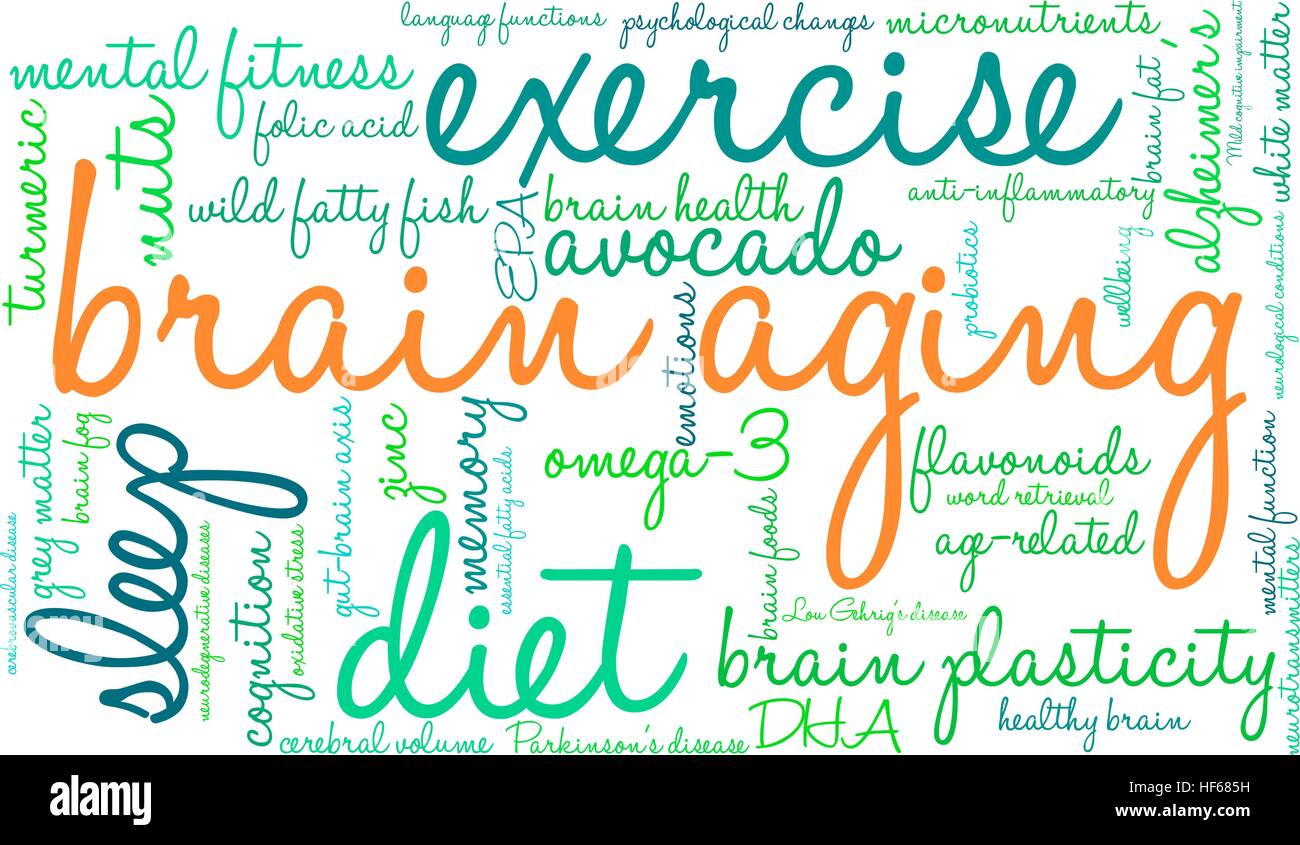 Brain Aging word cloud on a white background Stock Vector Image & Art ...