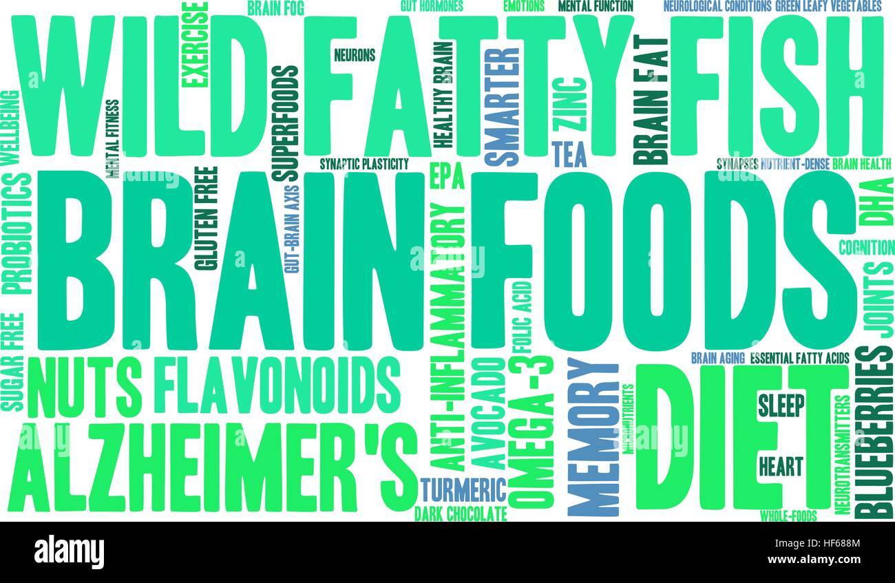 Healthy food brain memory Stock Vector Images - Alamy