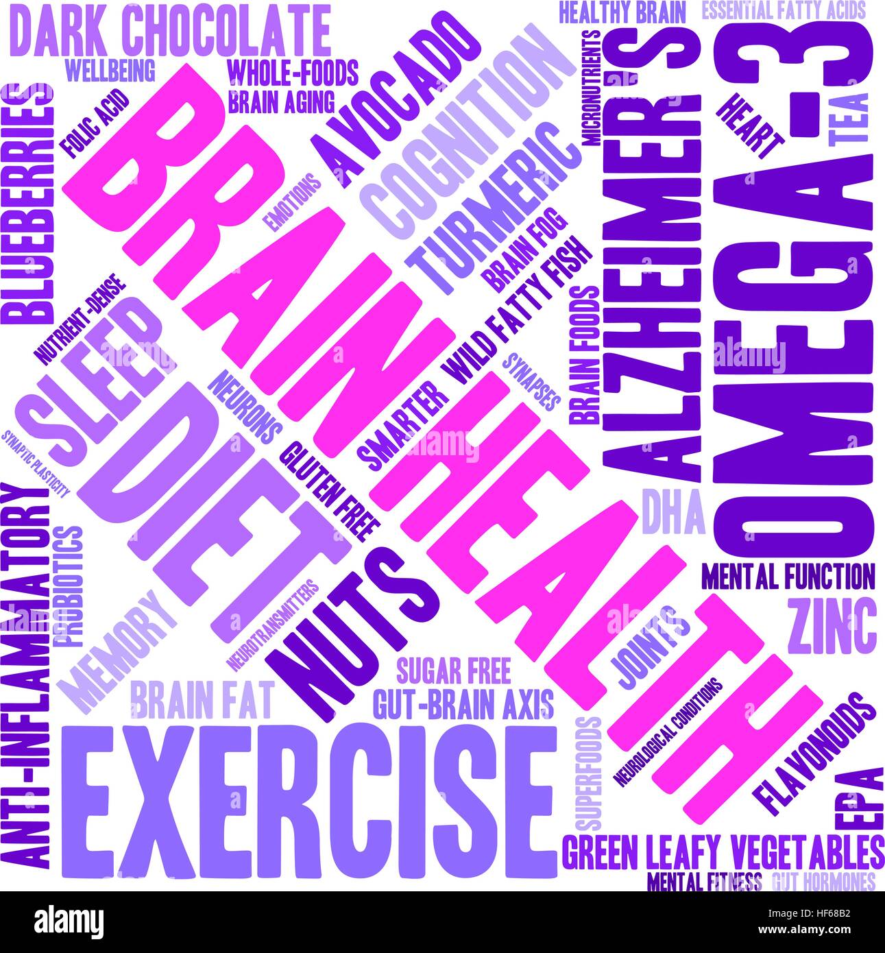 Health word cloud on a white background Stock Vector Image & Art - Alamy