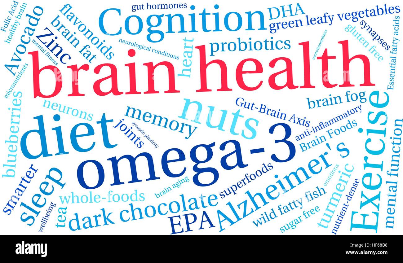 Health word cloud on a white background Stock Vector Image & Art - Alamy