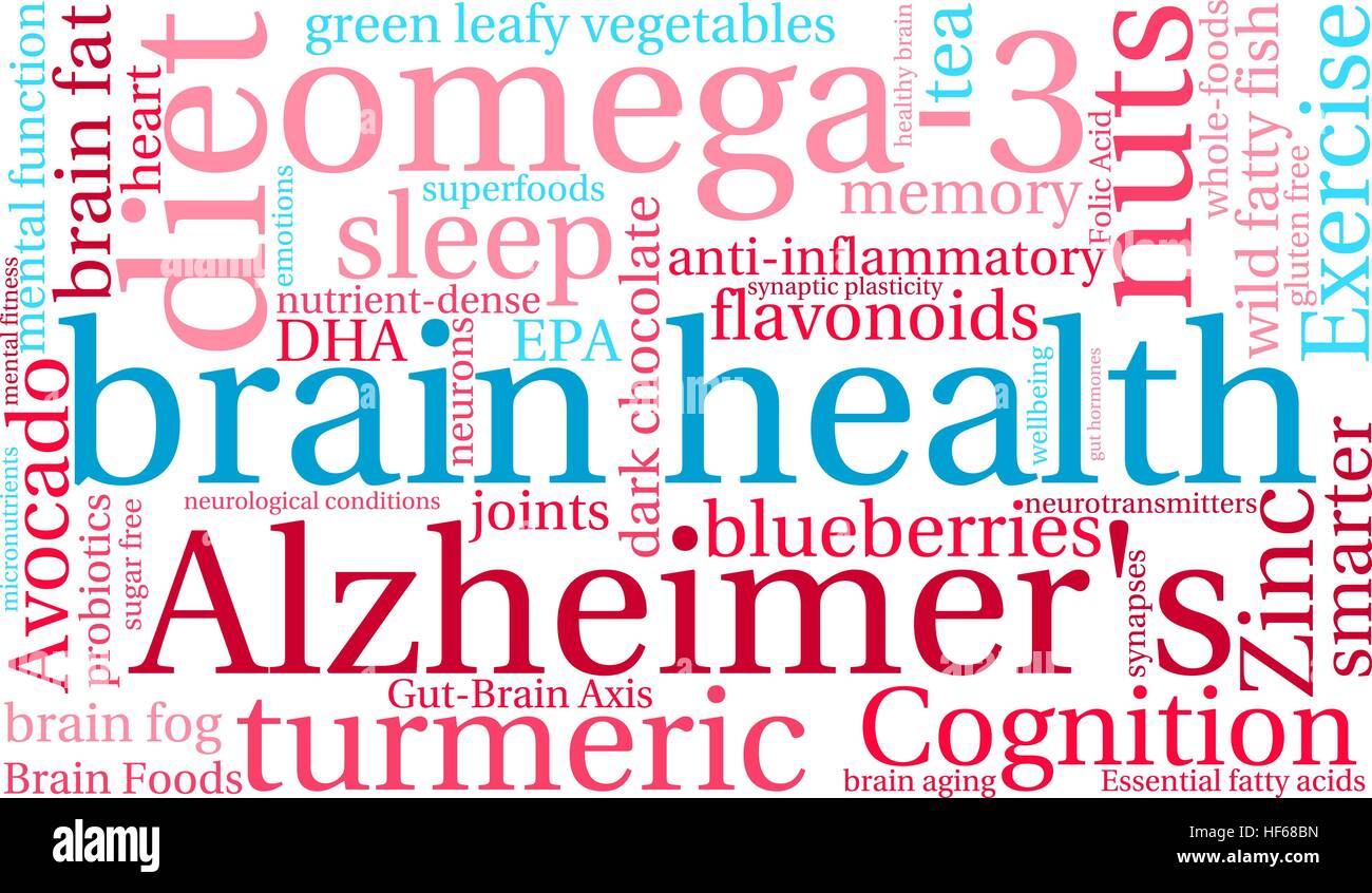 Health word cloud on a white background Stock Vector Image & Art - Alamy