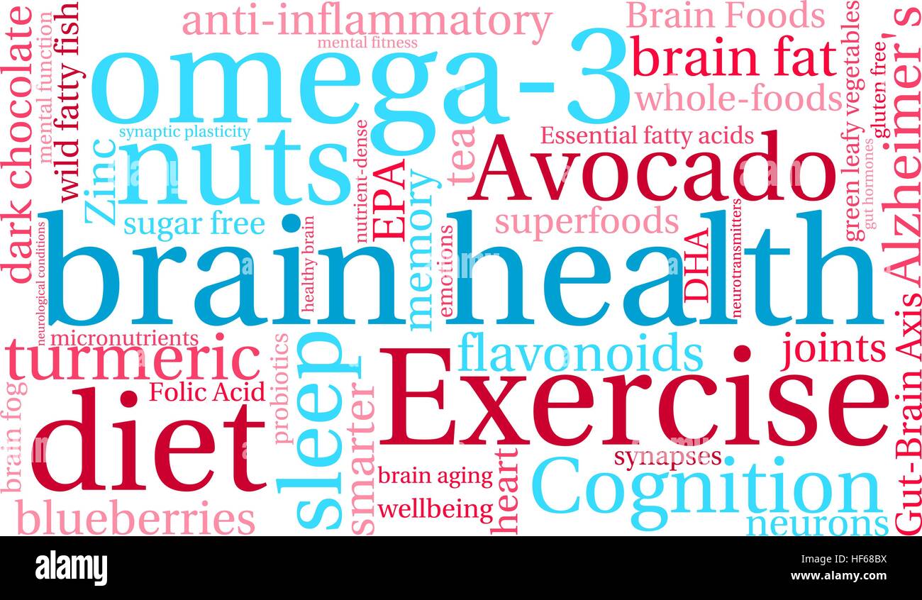 Health word cloud on a white background Stock Vector Image & Art - Alamy
