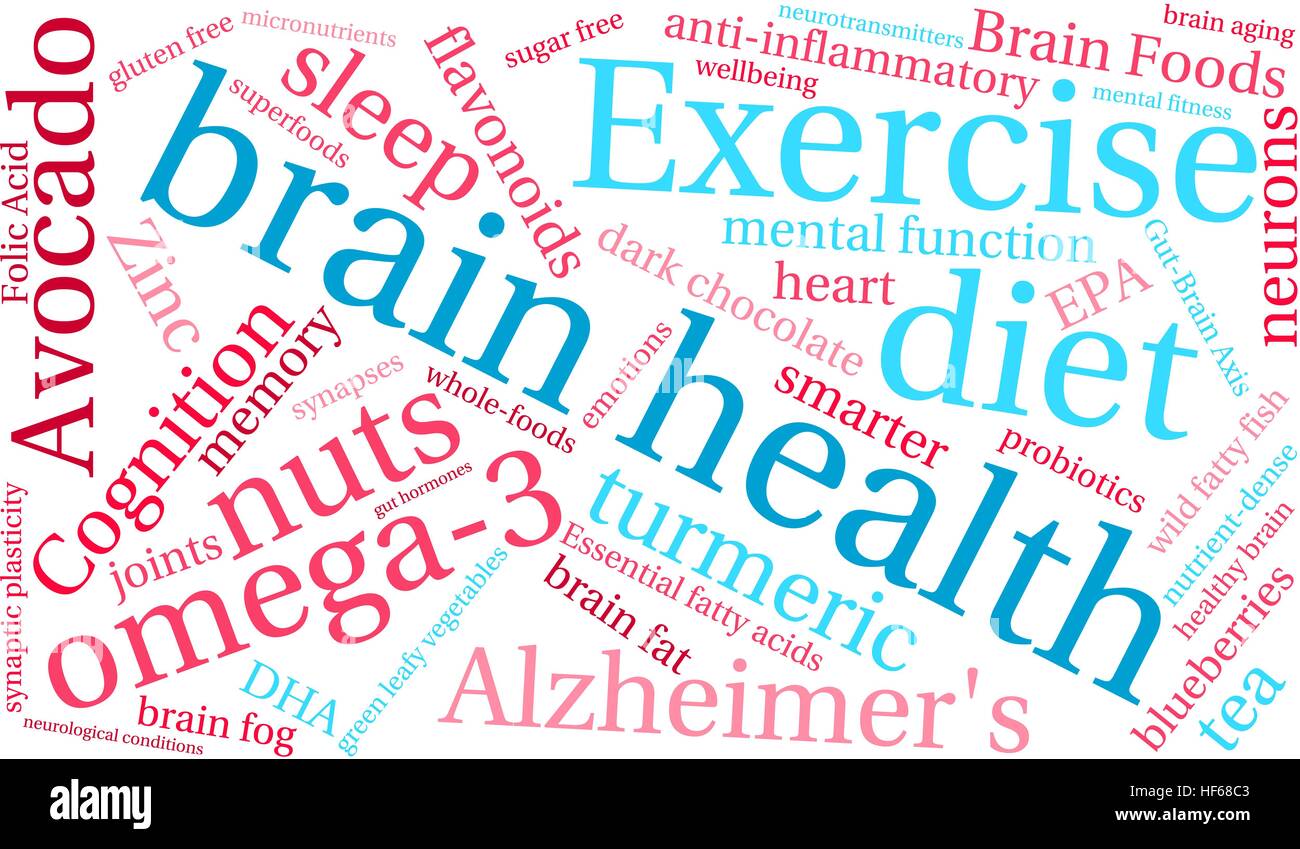 Health word cloud on a white background Stock Vector Image & Art - Alamy