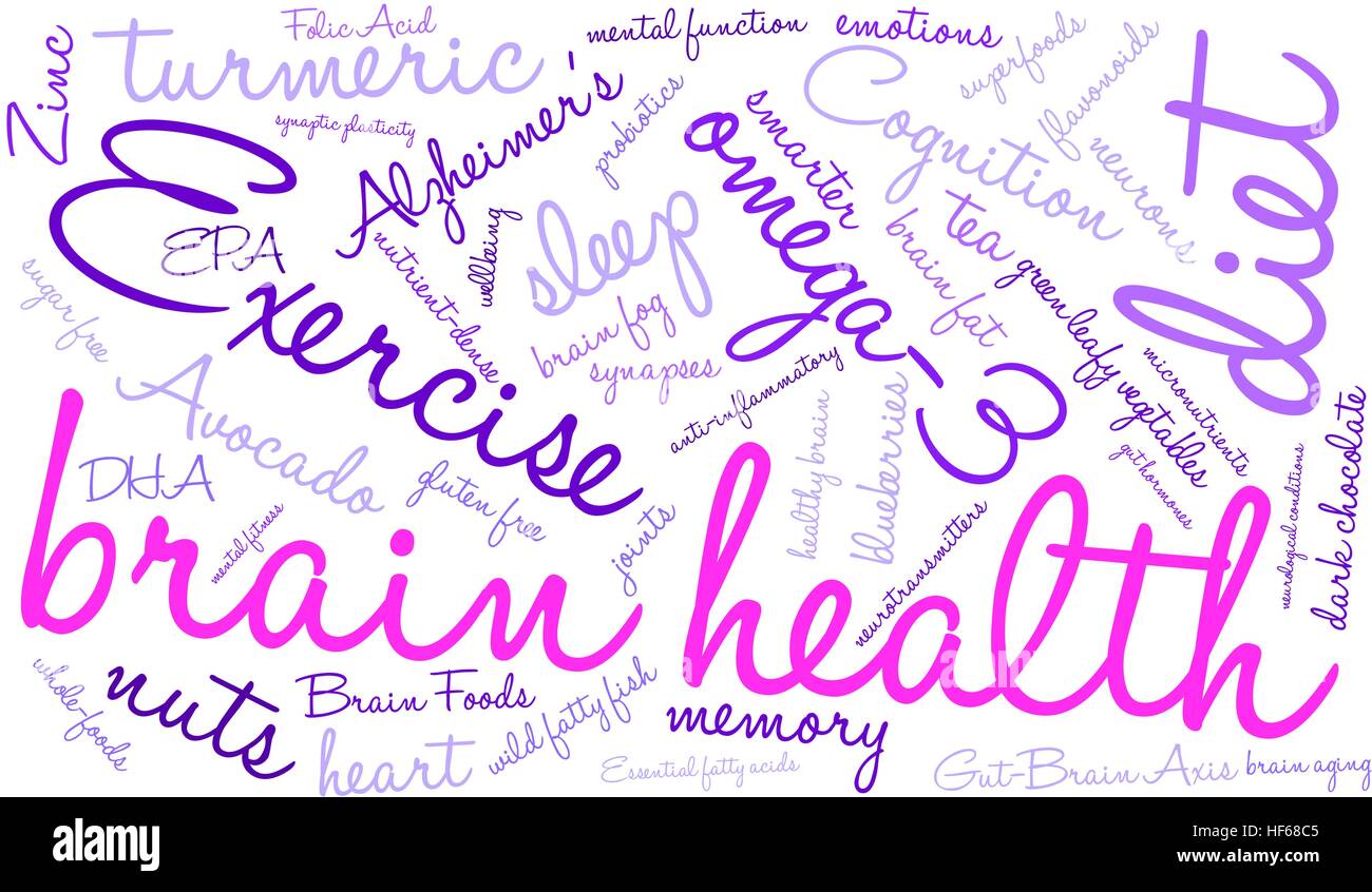 Health word cloud on a white background Stock Vector Image & Art - Alamy