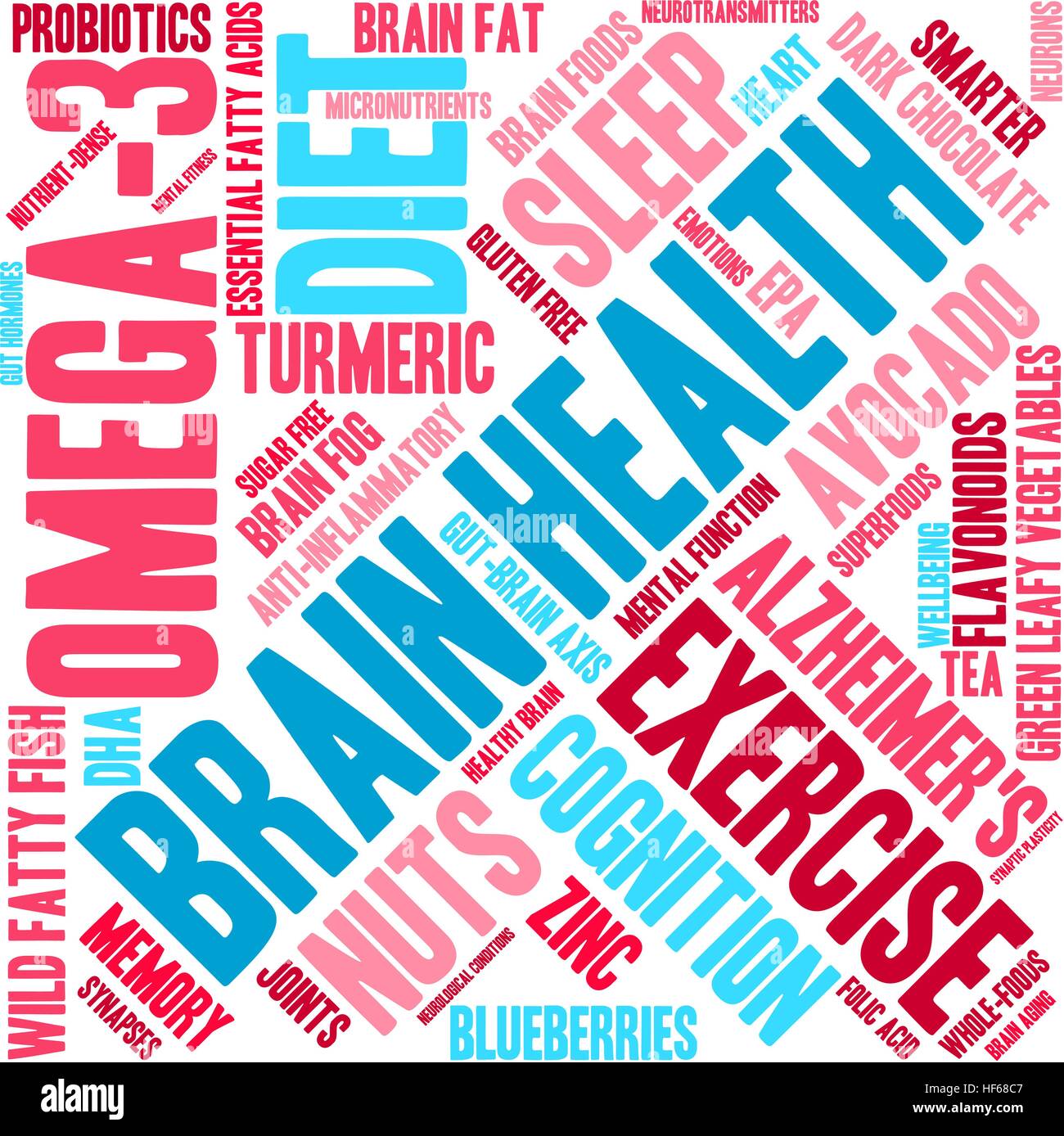 Health word cloud on a white background Stock Vector Image & Art - Alamy