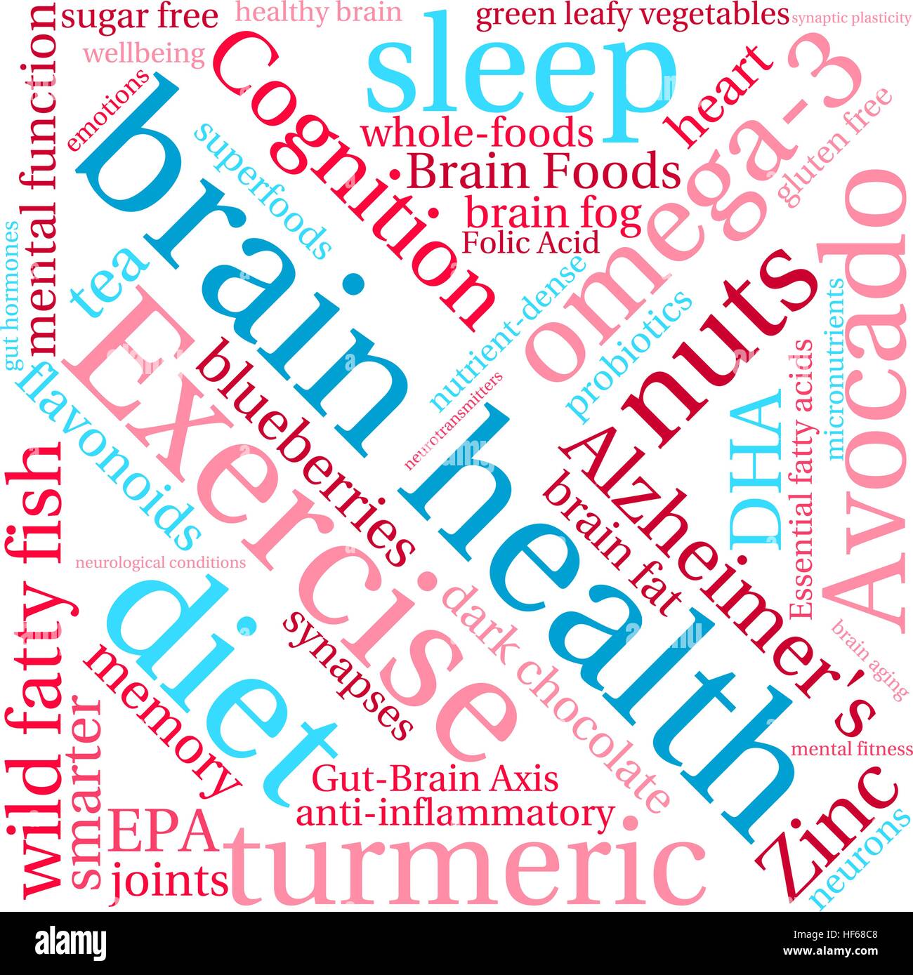 Health word cloud on a white background Stock Vector Image & Art - Alamy
