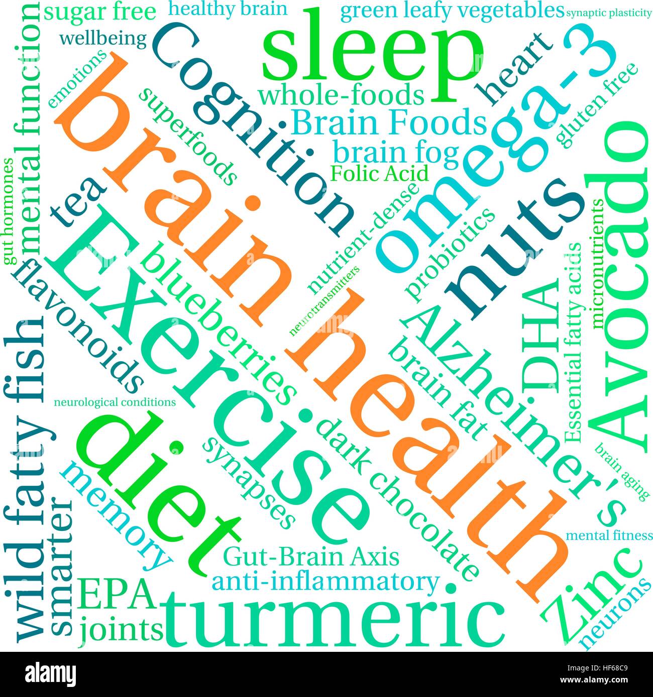 Health word cloud on a white background Stock Vector Image & Art - Alamy