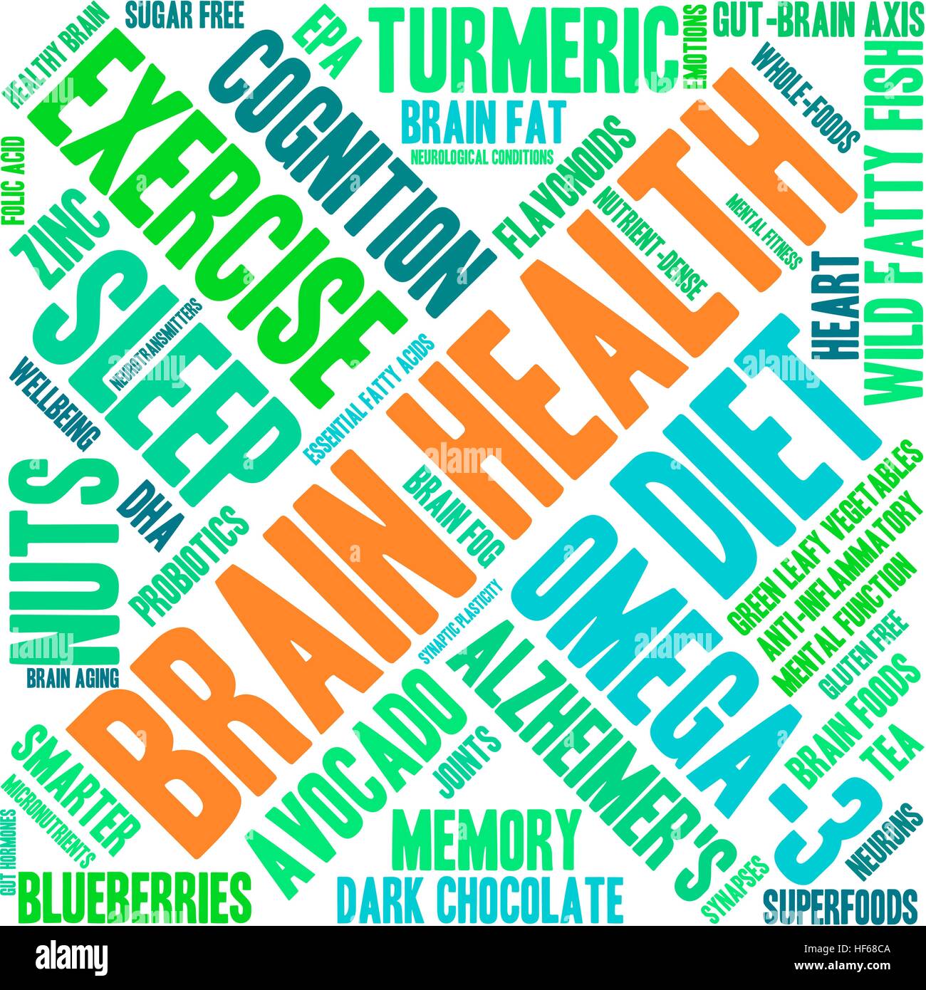 Health word cloud on a white background Stock Vector Image & Art - Alamy