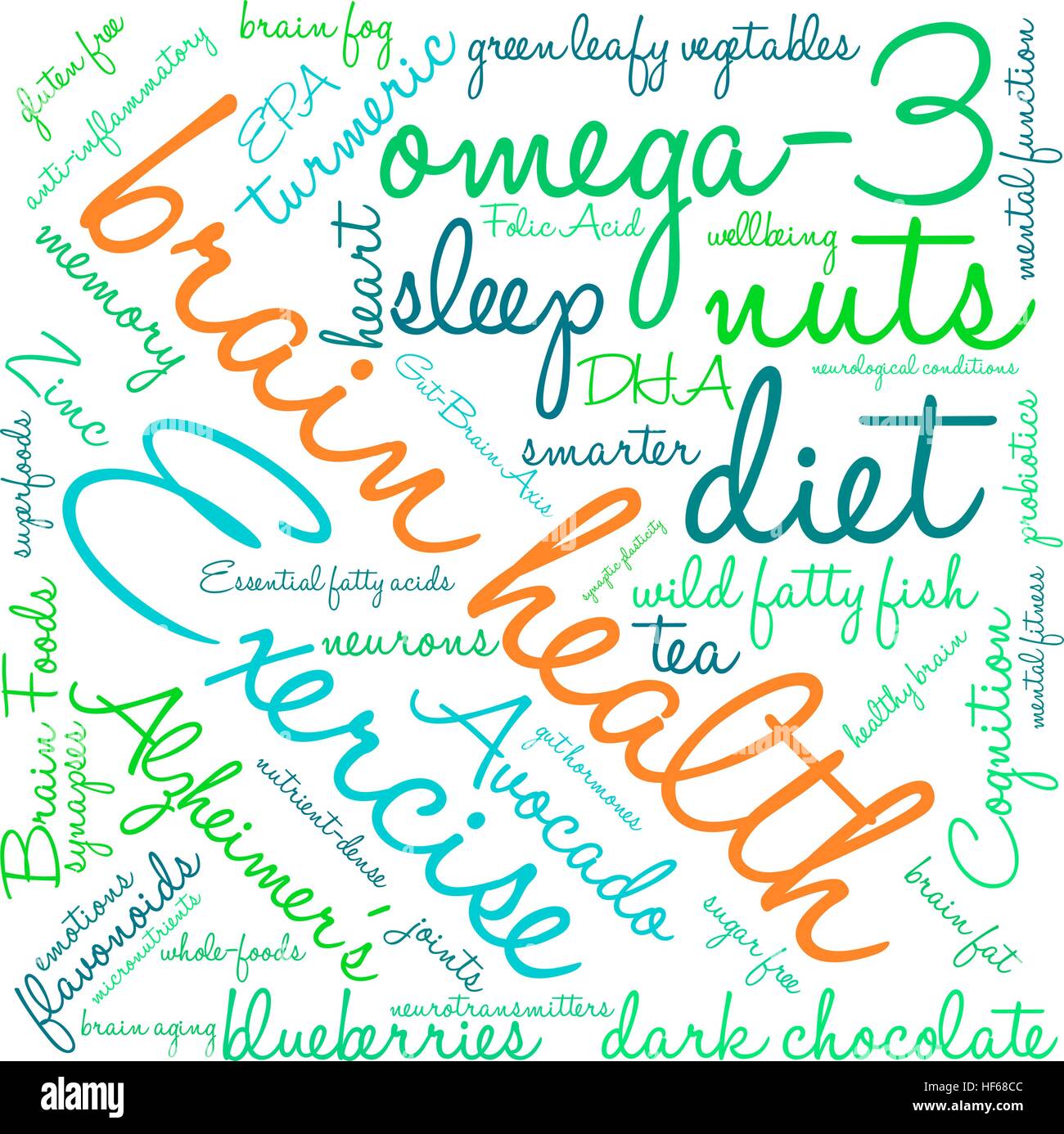 Health word cloud on a white background Stock Vector Image & Art - Alamy