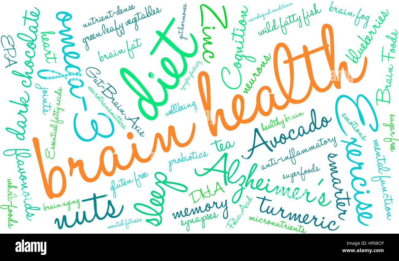 Health word cloud on a white background Stock Vector Image & Art - Alamy