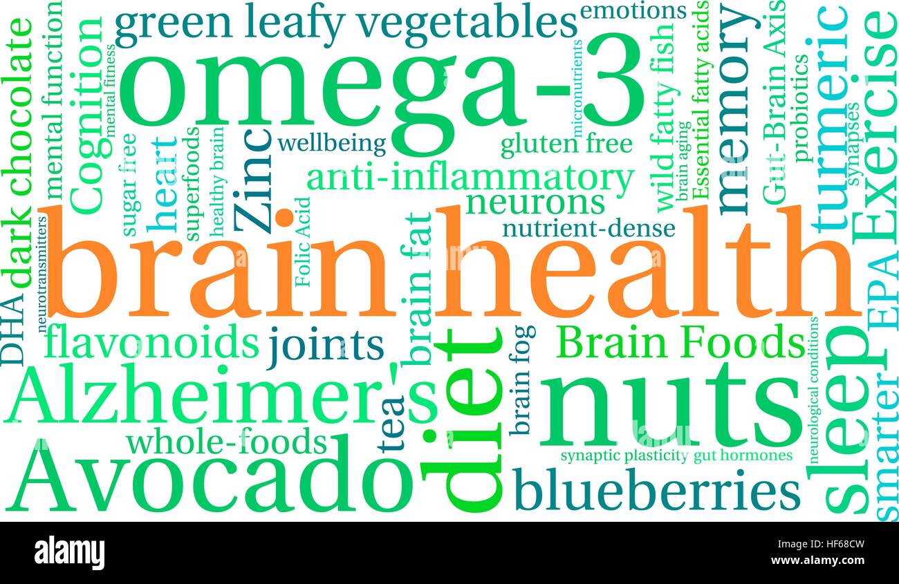 Health word cloud on a white background Stock Vector Image & Art - Alamy