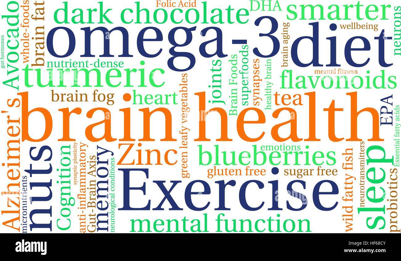 Health word cloud on a white background Stock Vector Image & Art - Alamy