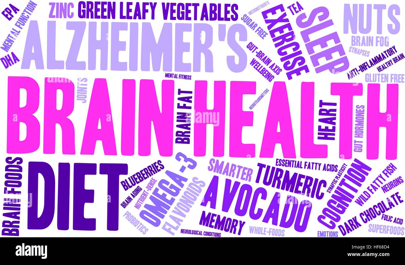 Health word cloud on a white background Stock Vector Image & Art - Alamy
